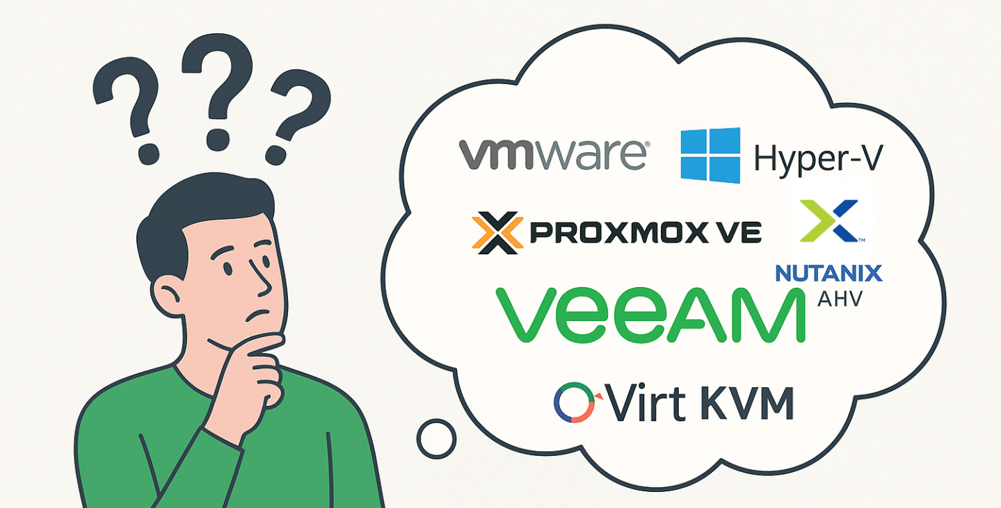 Veeam Backup & Replication – Feature vs Hypervisor Comparison – StezTech